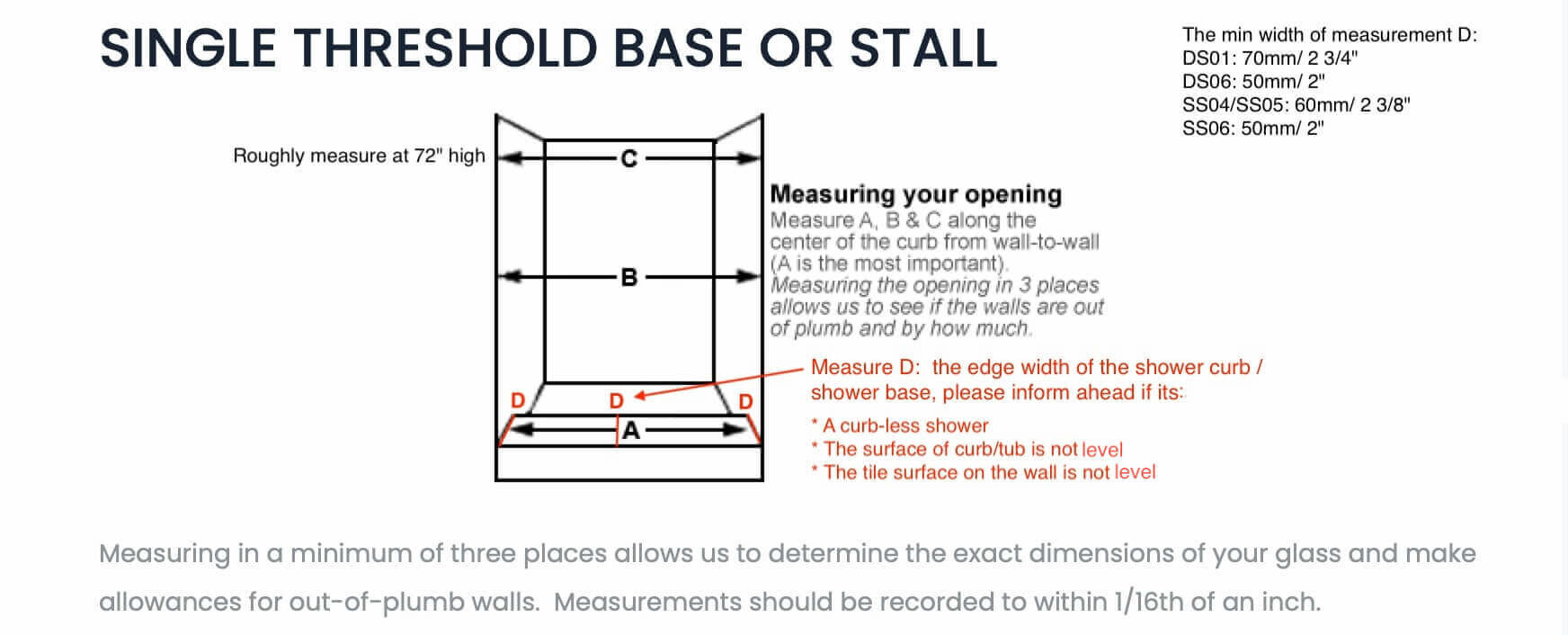 How To Measure For A Shower Door – Covey Shower Door Canada